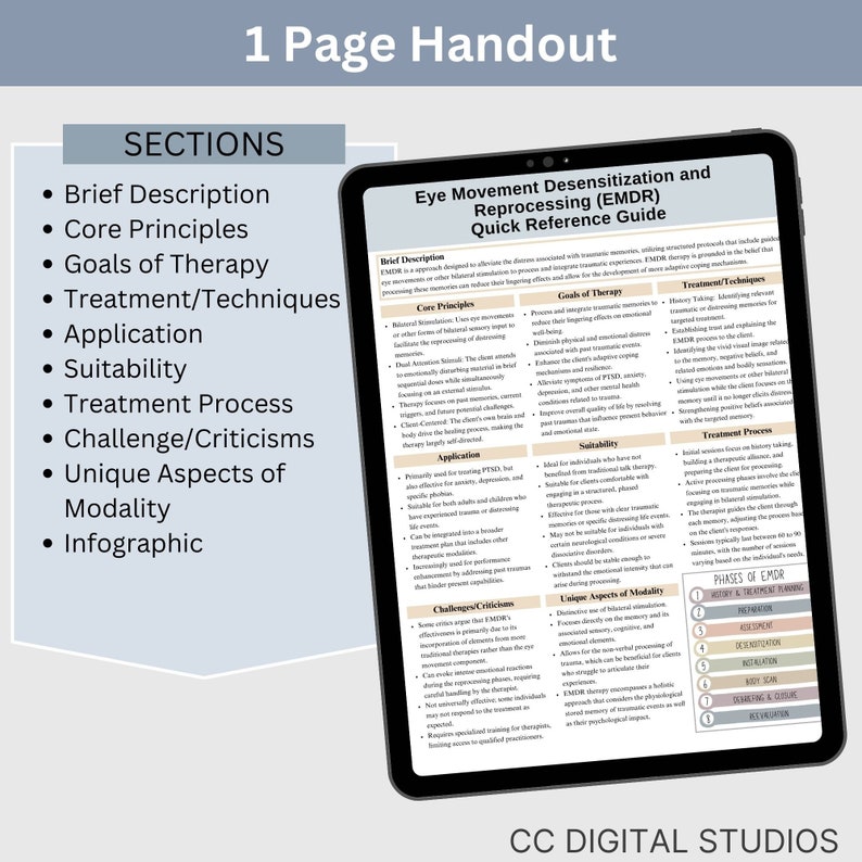 EMDR Therapy Mental Health Psychoeducation, Therapy Handout, EMDR ...
