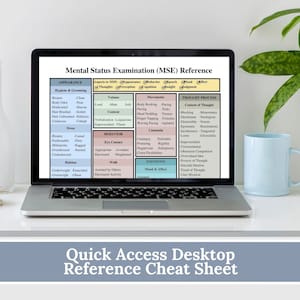 Mental Status Exam Cheat Sheet: MSE Reference Guide (digital Download ...