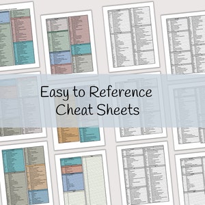 Abbreviations & Acronyms for Mental Health Clinicians, Therapy Cheat ...