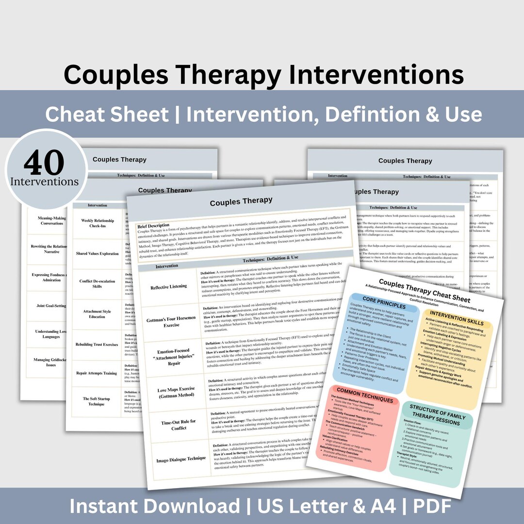Couples Therapy Intervention List Cheat Sheet, Mental Health Techniques ...