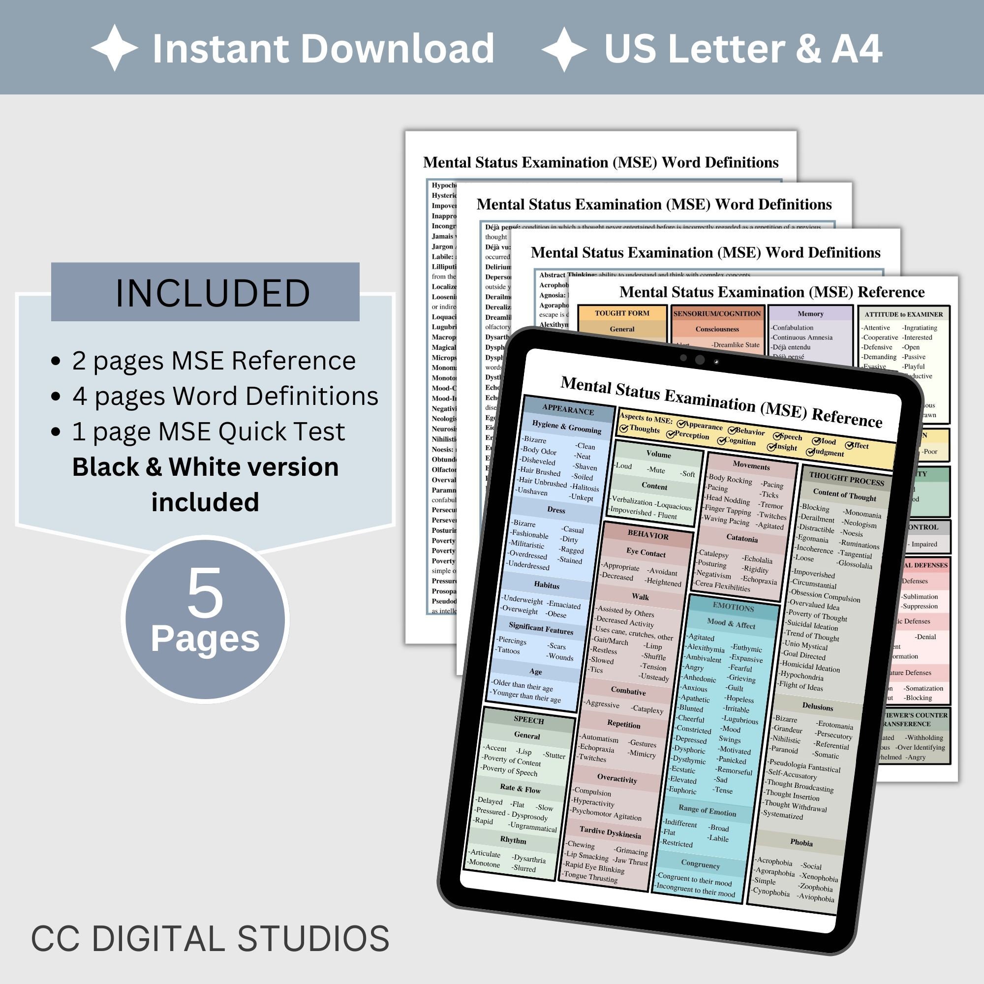 Mental Status Exam Cheat Sheet: MSE Reference Guide (digital Download ...