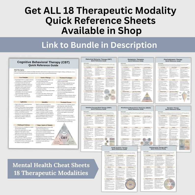 Art Therapy Handout, Psychoeducation, Therapy Cheat Sheet, Counseling ...