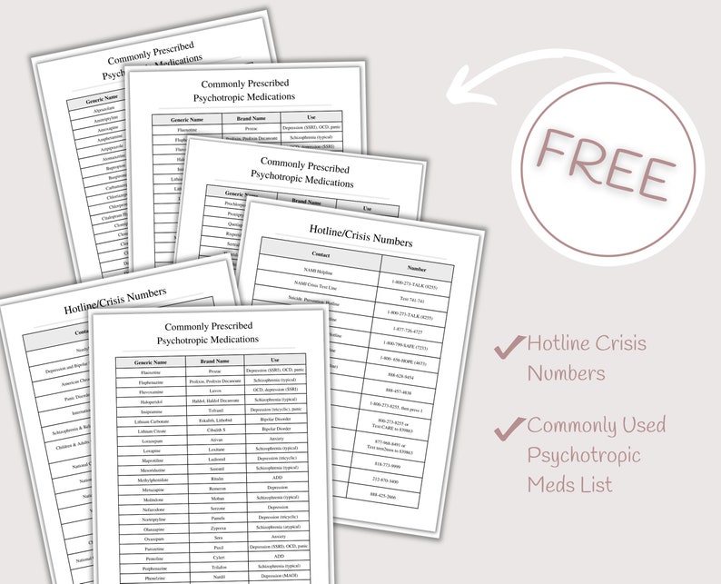 Mental Health Codes Cheat Sheet DSM-5 Code Clinical Terms - Etsy UK