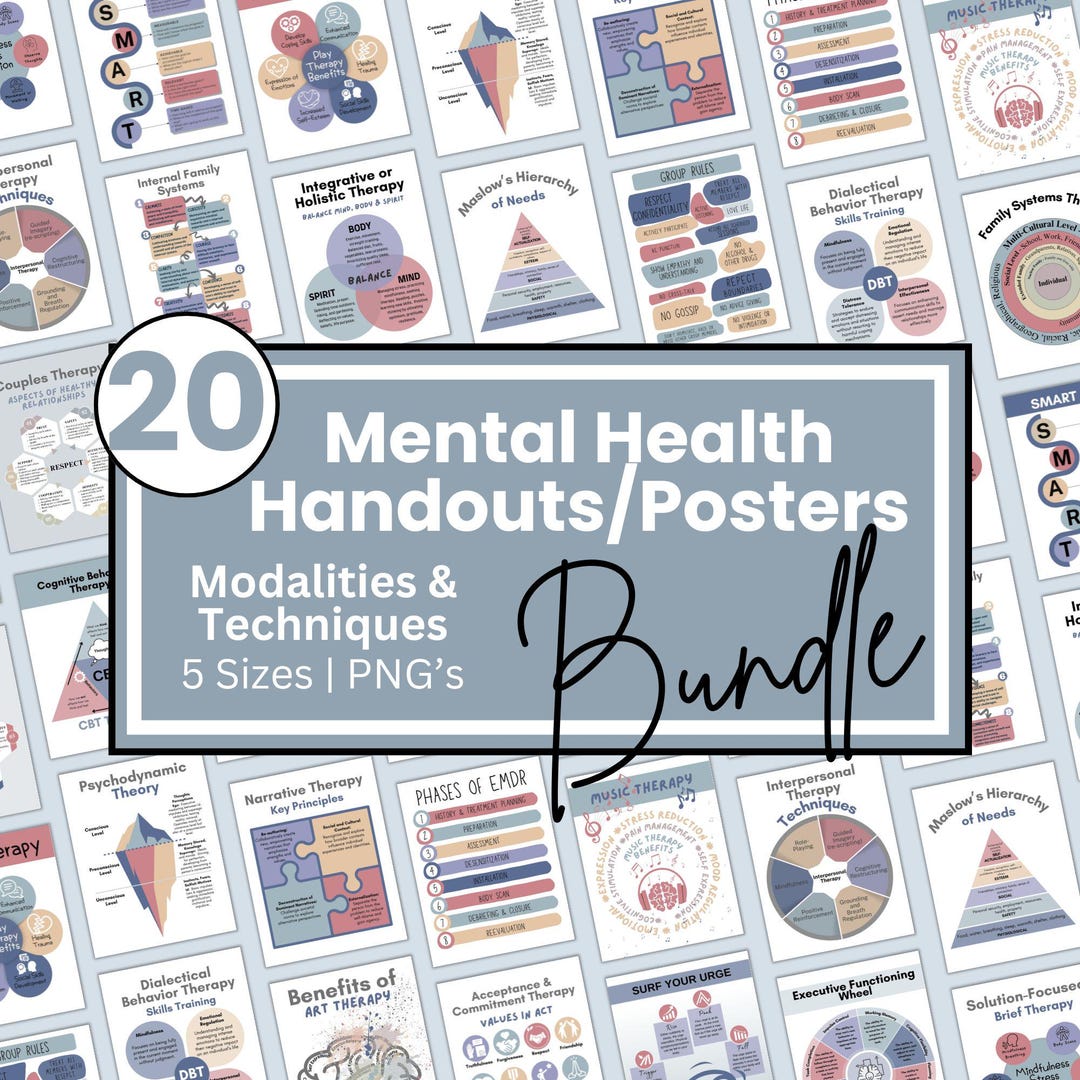 Therapy Office Decor Mental Health Therapy Handouts or Therapy Posters ...