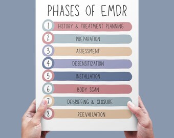 EMDR Therapy: Visual Aids Flipbook for Trauma & EMDR Therapy Handmade ...