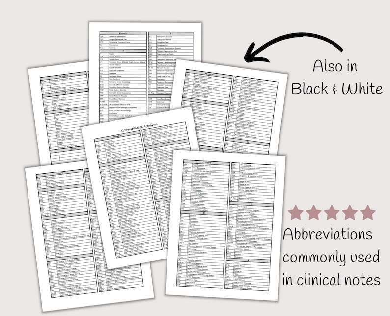 Abbreviations & Acronyms for Mental Health Clinicians, Therapy Cheat ...