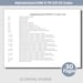 Mental Health Codes Cheat Sheet: DSM-5, ICD-10, CPT (digital Download ...