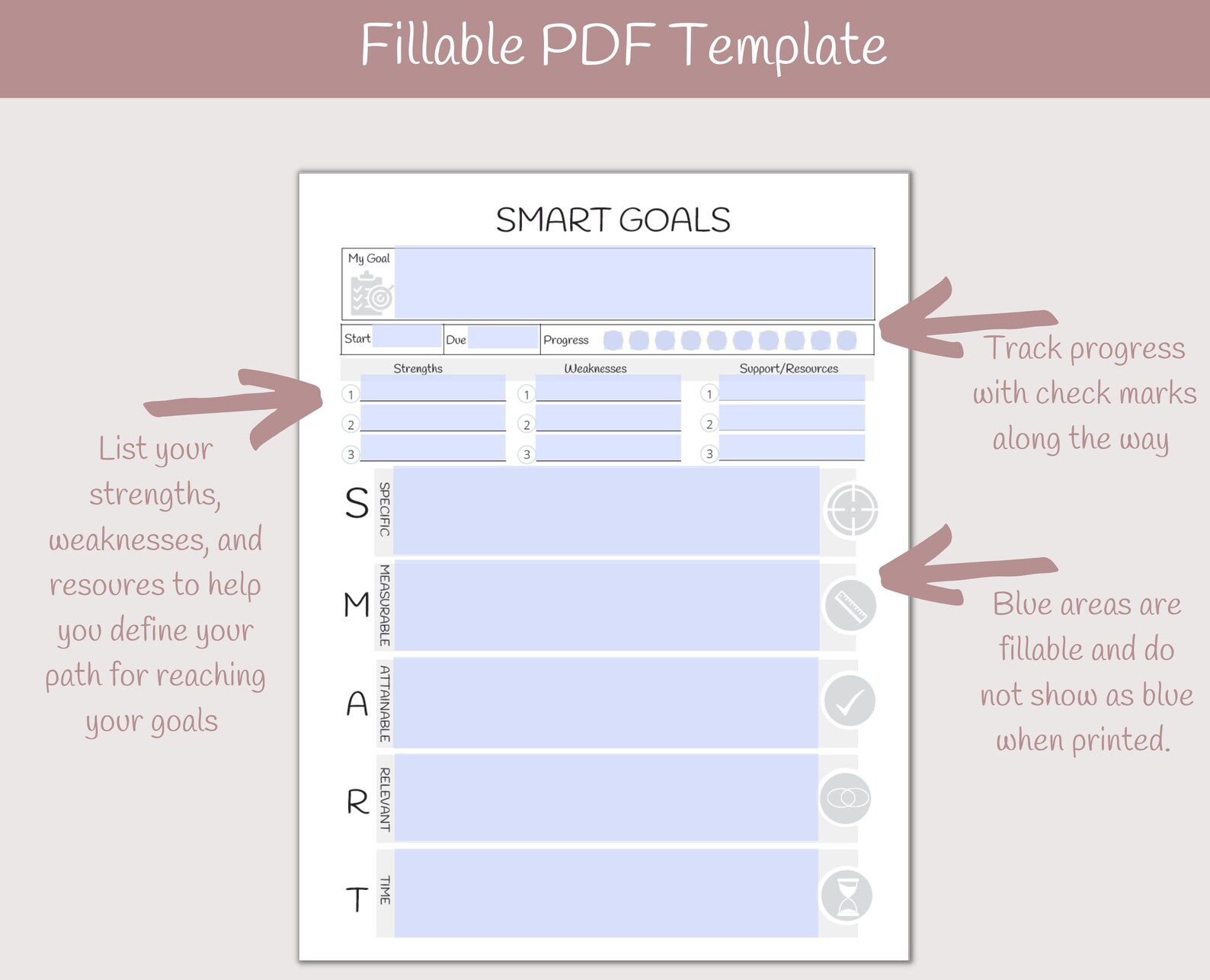 SMART Goals Template, Goal Setting Worksheet, Goal Tracker, DBT Skills ...