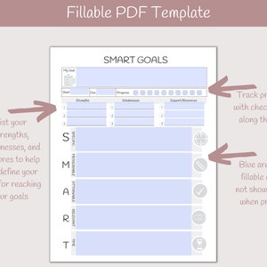 SMART Goals Template, Goal Setting Worksheet, Goal Tracker, DBT Skills ...