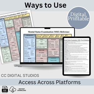 Mental Status Exam Cheat Sheet, MSE Reference Sheet, MSE Writing Guide ...