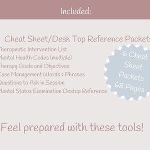 CHEAT SHEET BUNDLE, Mental Health Desk Top Reference, Therapist ...