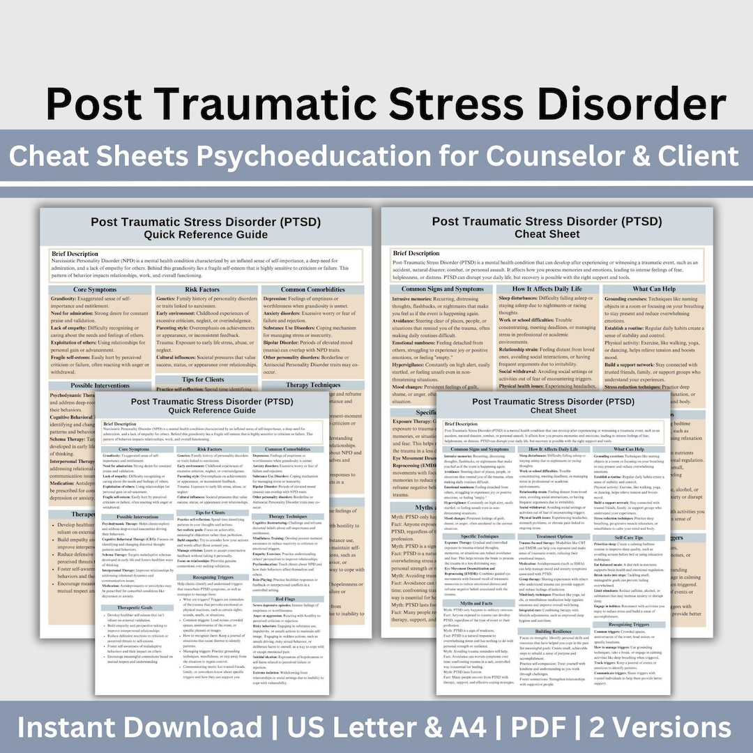 PTSD Cheat Sheet, 2 IN 1 Psychoeducation for Client and Cheat Sheet for ...