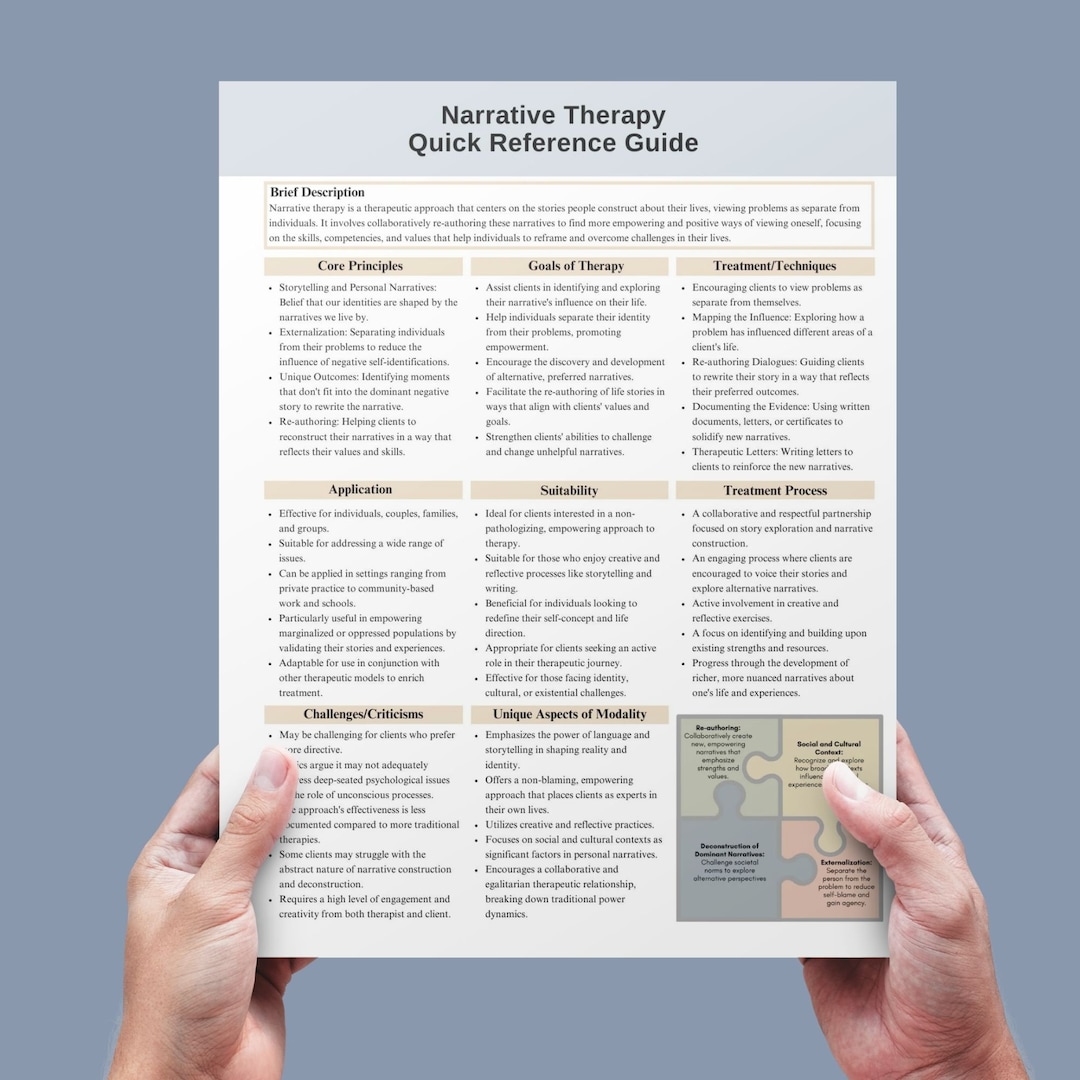 Narrative Therapy Quick Reference Guide: Counseling Handout (digital ...