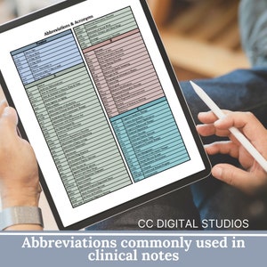 Abbreviations & Acronyms for Mental Health Clinicians, Therapy Cheat ...