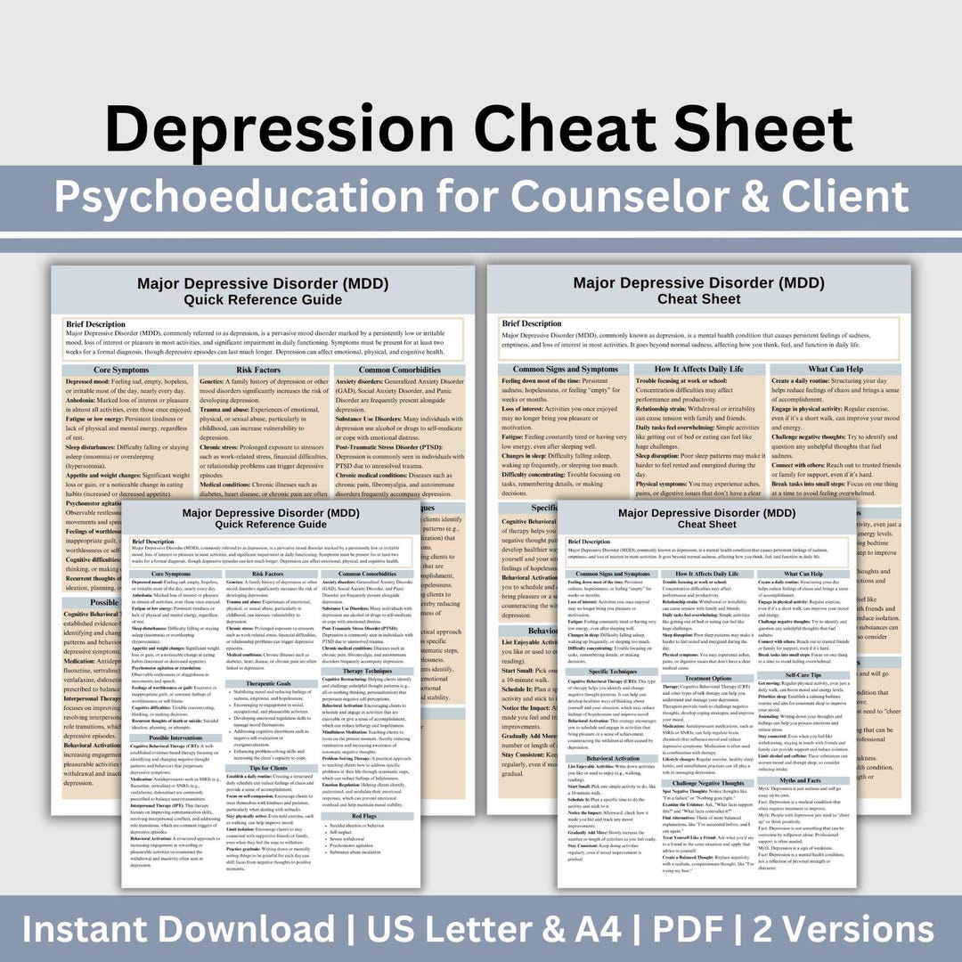 Depression Cheat Sheet, 2 IN 1 Psychoeducation for Client & Cheat Sheet ...