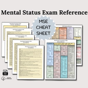 Mental Status Exam Cheat Sheet MSE Desktop Reference MSE Writing Guide ...