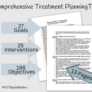 Therapy Goals & Objectives BUNDLE, Treatment Interventions, Therapist ...
