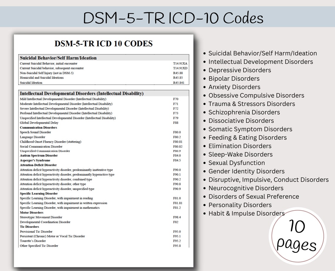 Mental Health Codes Cheat Sheet Dsm 5 Code Clinical Terms Etsy
