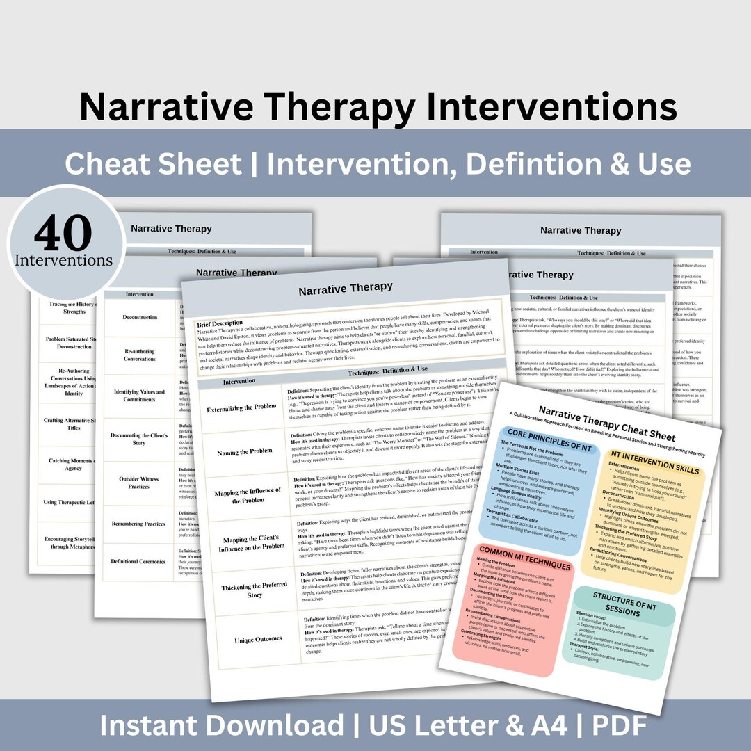 Narrative Therapy Interventions List: Mental Health Cheat Sheet (PDF ...