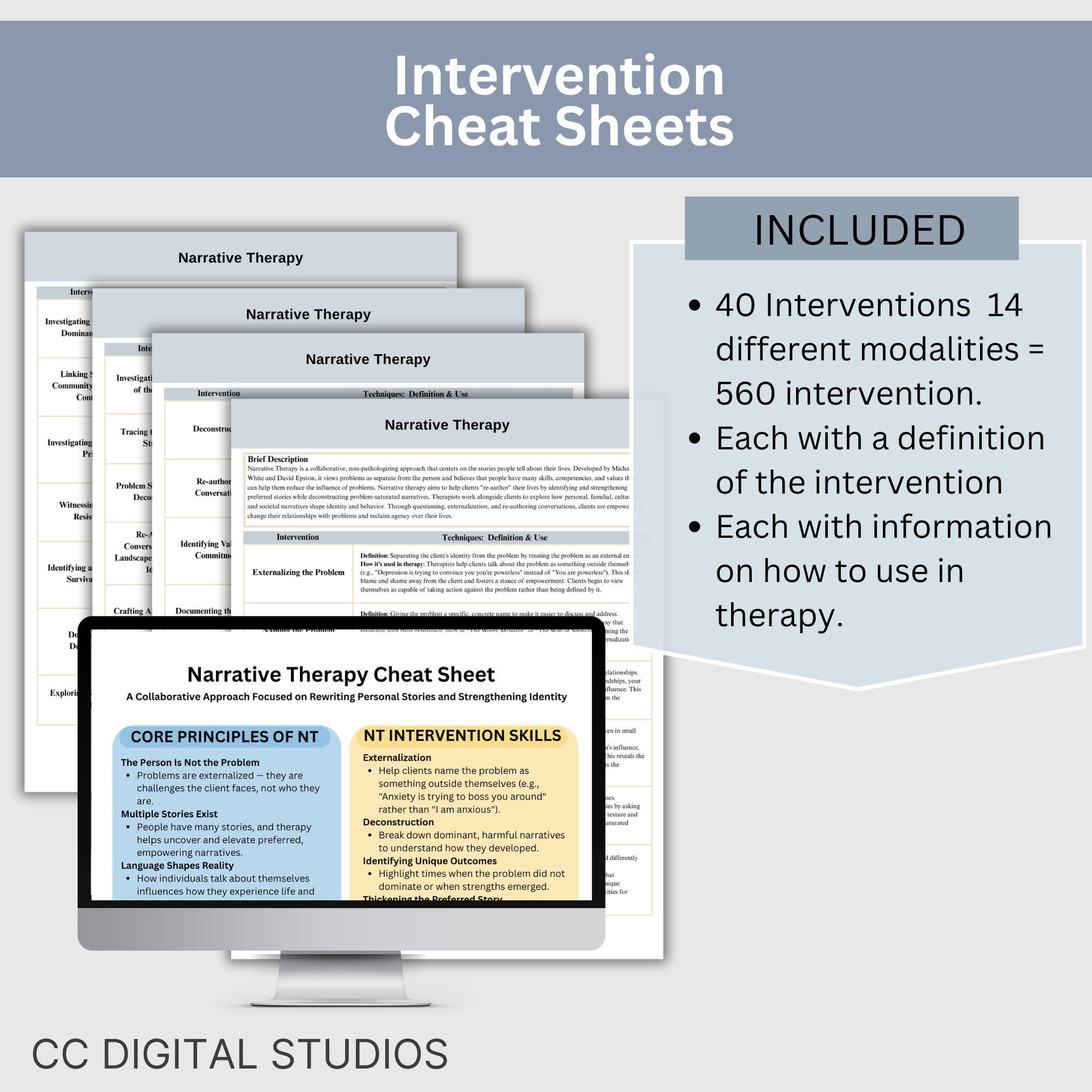 Therapy Interventions Cheat Sheet Bundle: 14 Modalities (digital ...