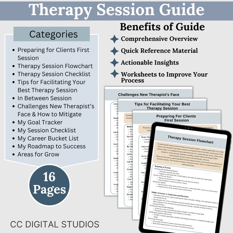 Therapist Documentation Guide Bundle: Progress Notes, SOAP Notes, Group ...