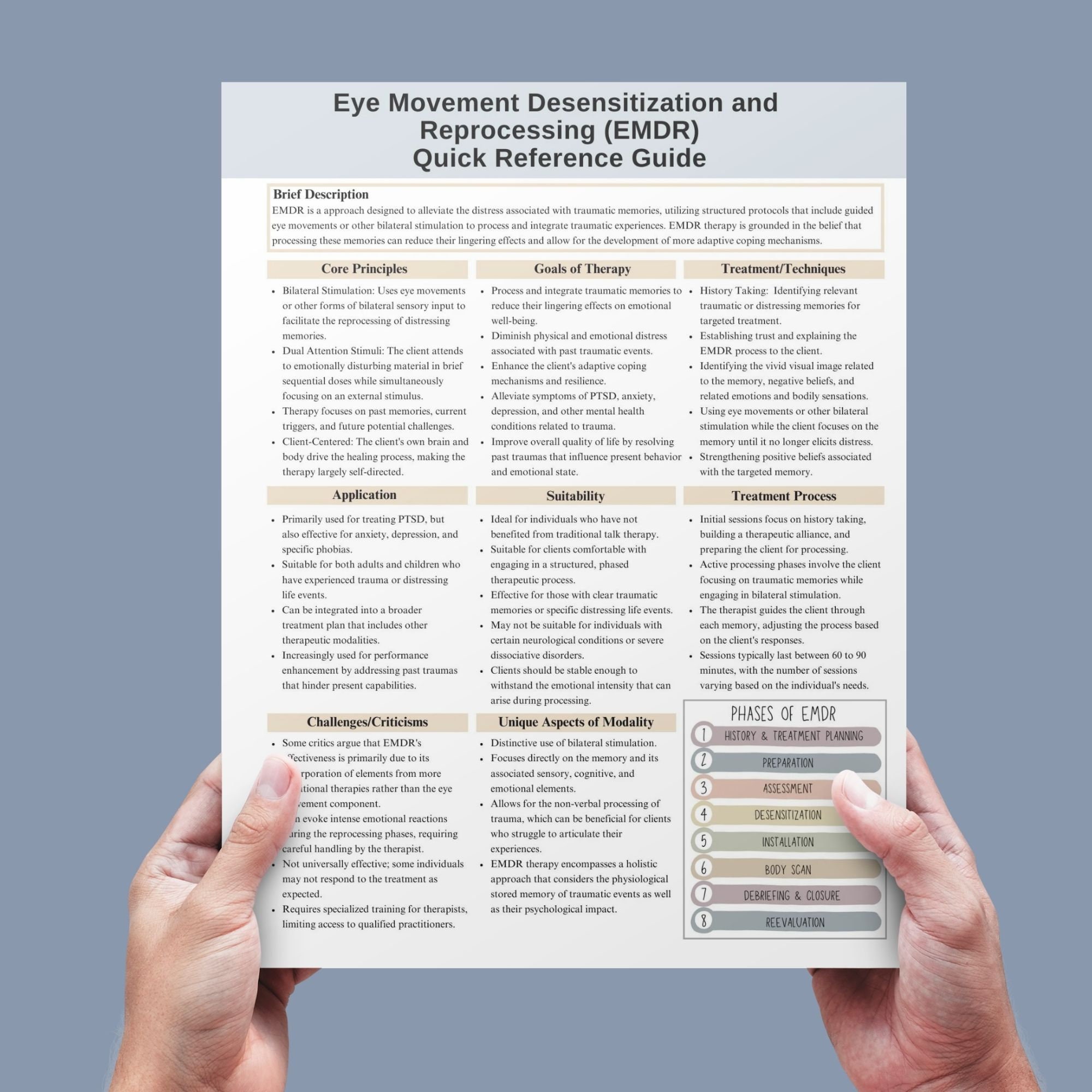 EMDR Therapy Mental Health Psychoeducation, Therapy Handout, EMDR ...