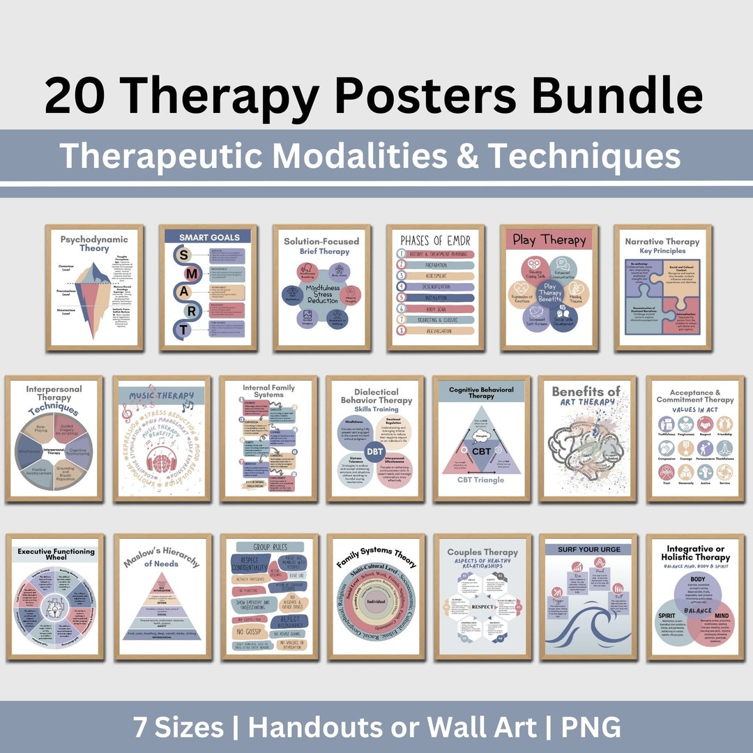 Therapy Office Decor Mental Health Posters of Therapeutic Modalities ...