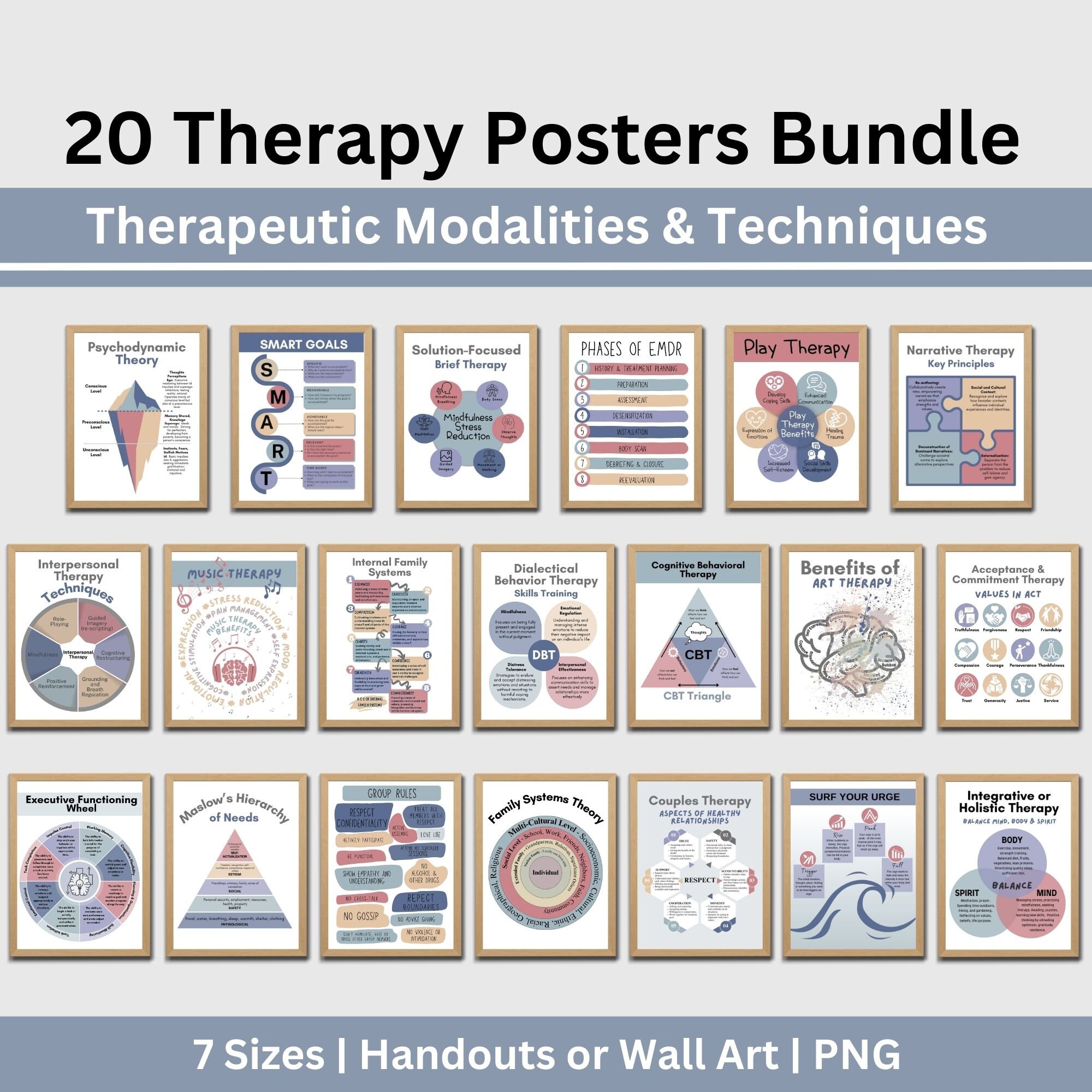 Therapy Office Decor Mental Health Posters of Therapeutic Modalities ...