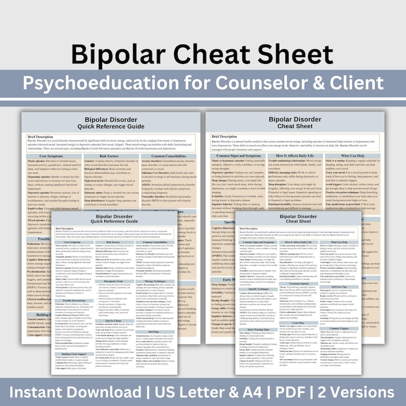 Bipolar Disorder Cheat Sheet: Counselor & Client Psychoeducation ...