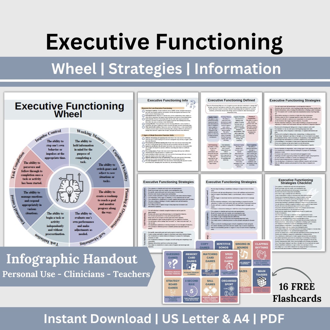 Executive Functioning Adult ADHD CBT Worksheets, Psychotherapy ...