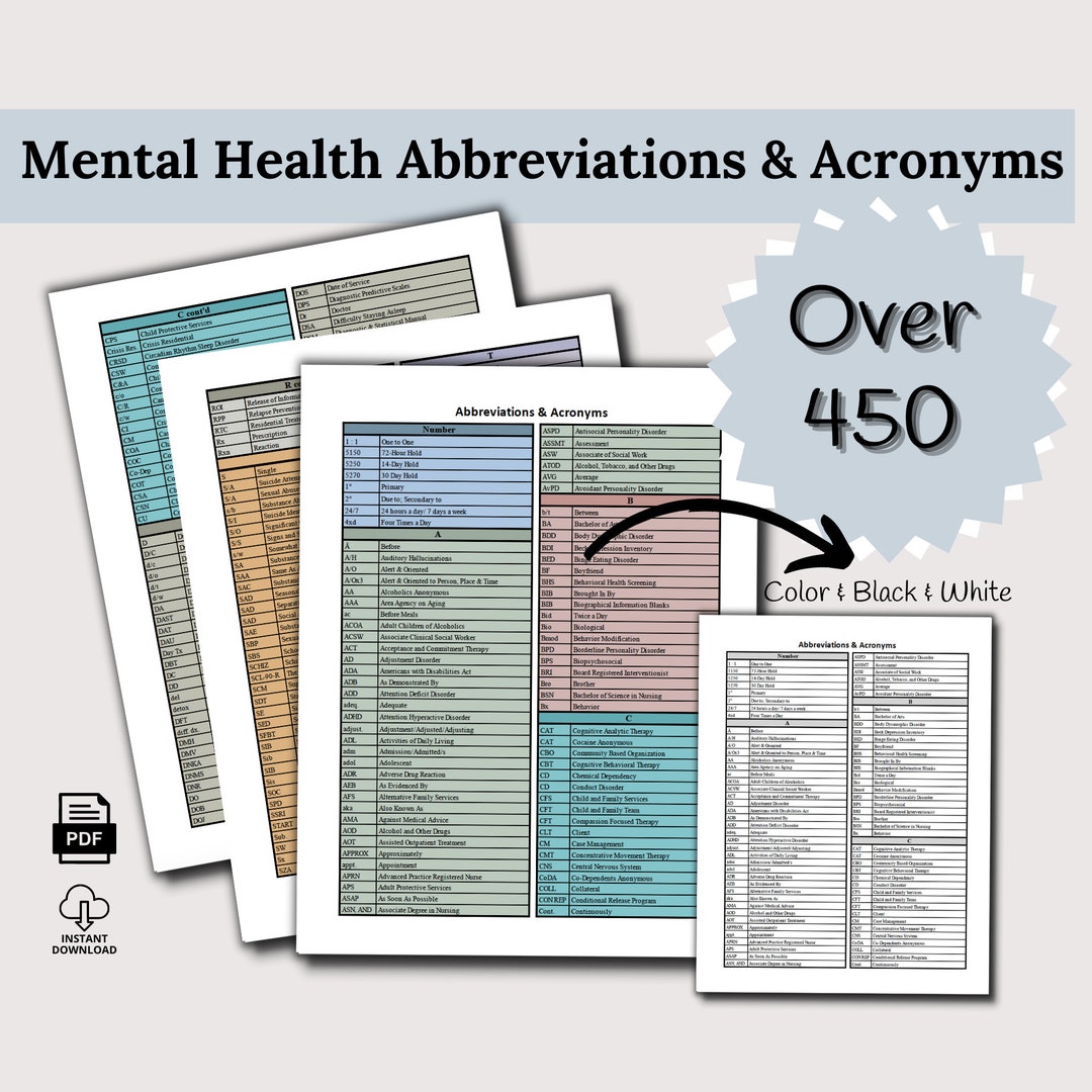 Abbreviations & Acronyms for Mental Health Clinicians, Therapy Cheat ...