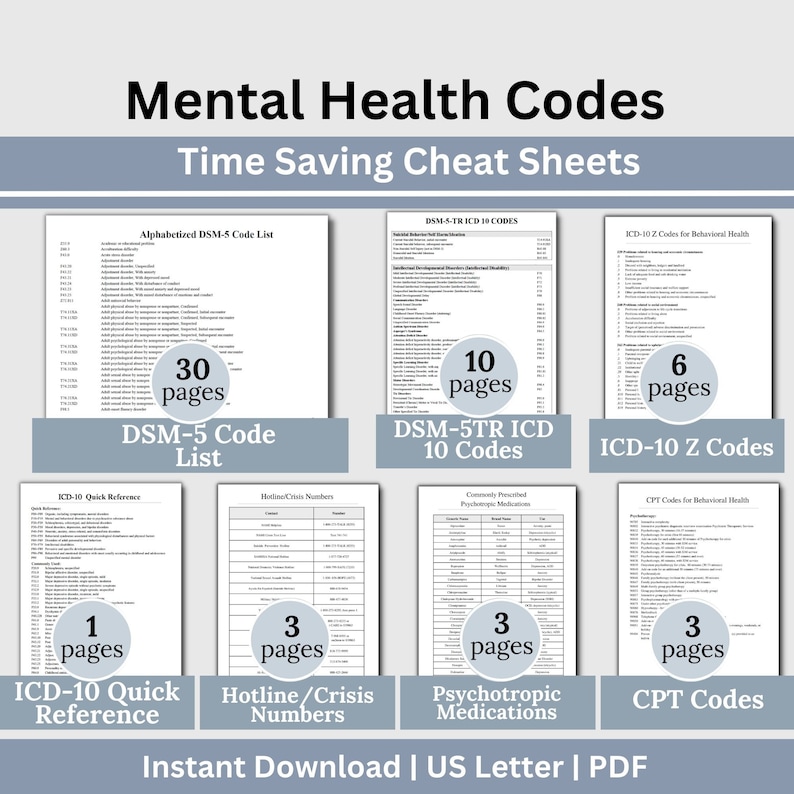 Mental Health Codes Cheat Sheet: DSM-5, ICD-10, CPT (digital Download ...