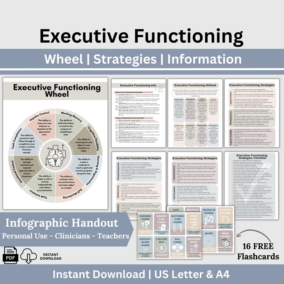 Executive Functioning Adult ADHD CBT Worksheets, Psychotherapy ...