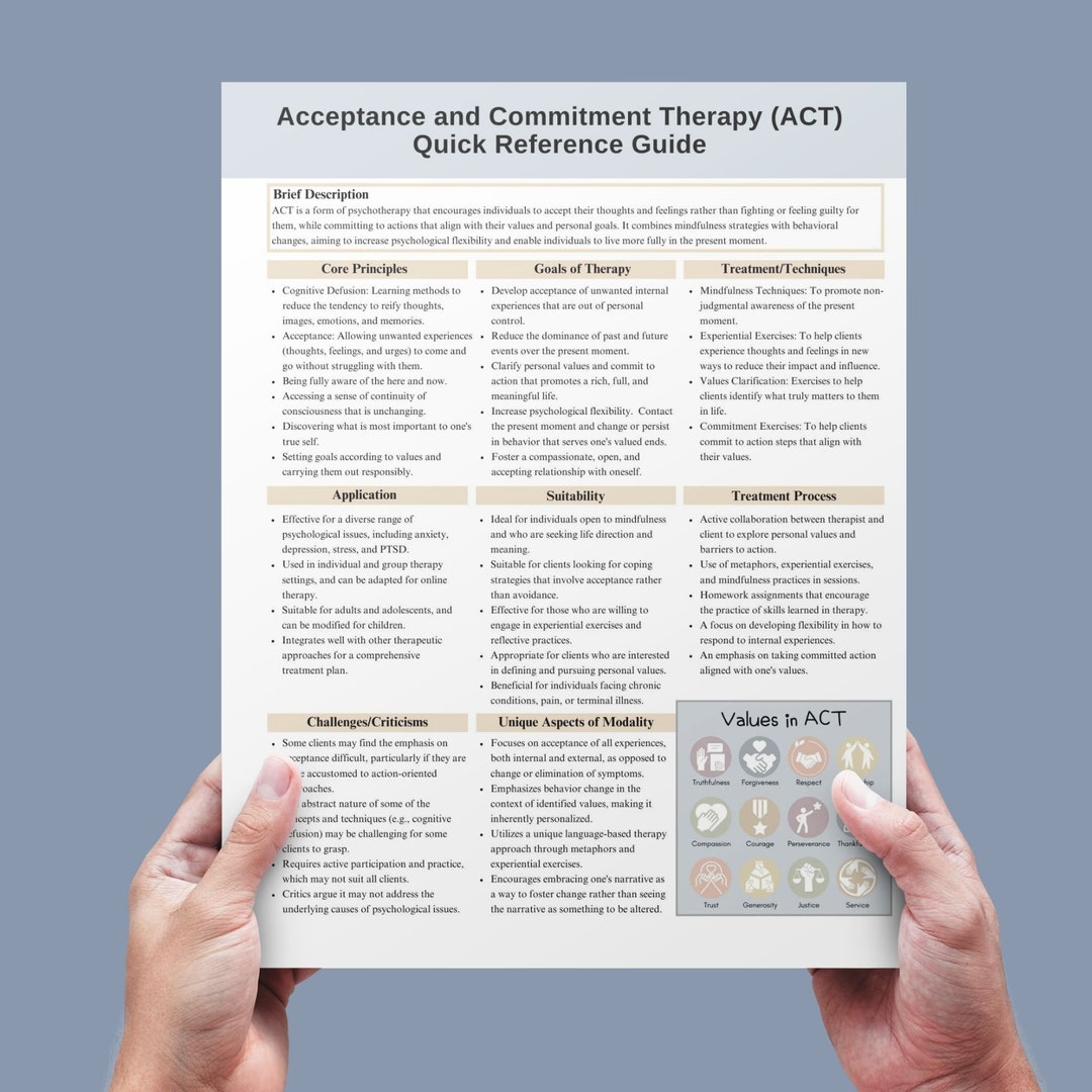 ACT Therapy Handout: Psychoeducation & Counseling Resources (digital ...