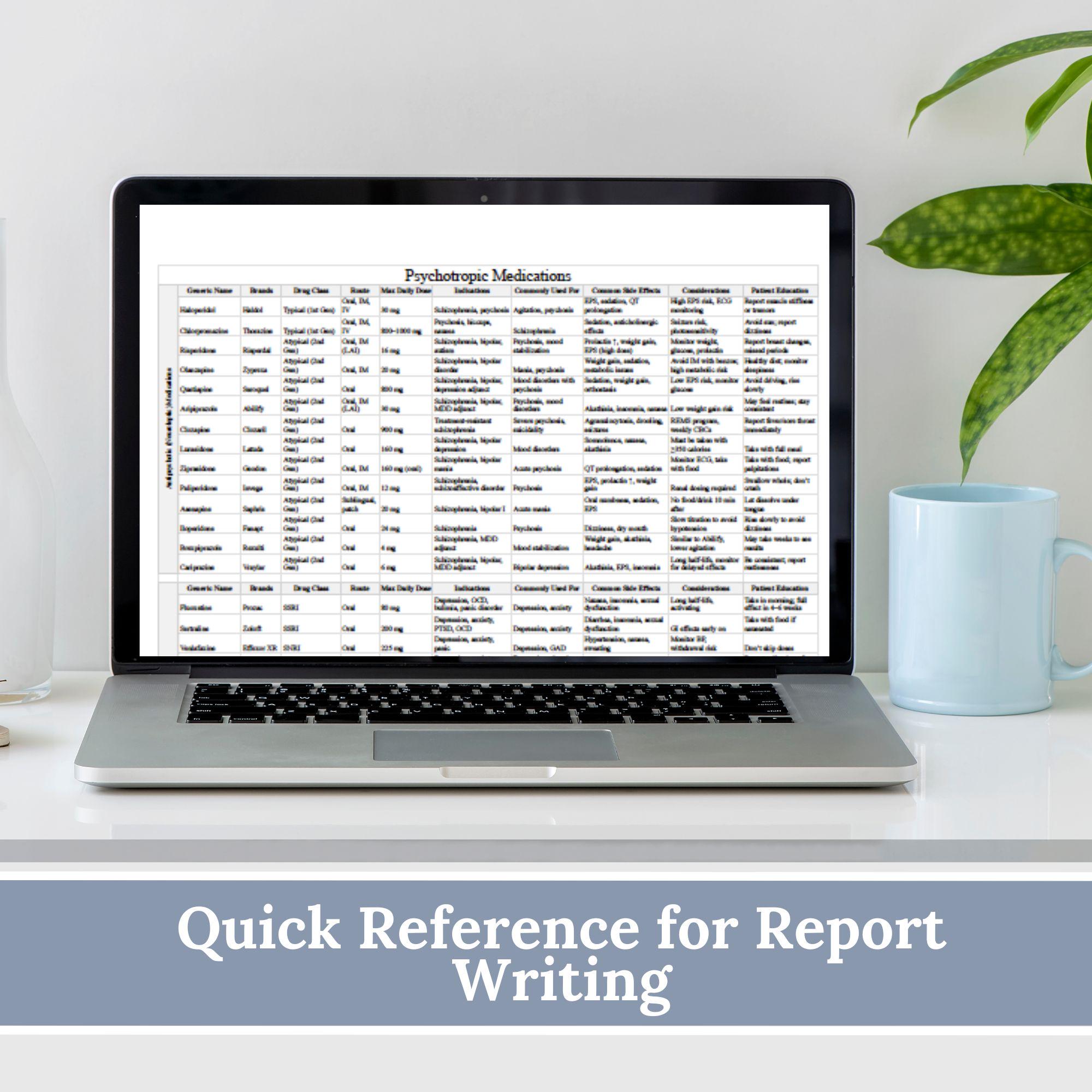 Psychiatric Medications Quick Reference Guide (PDF) - Etsy