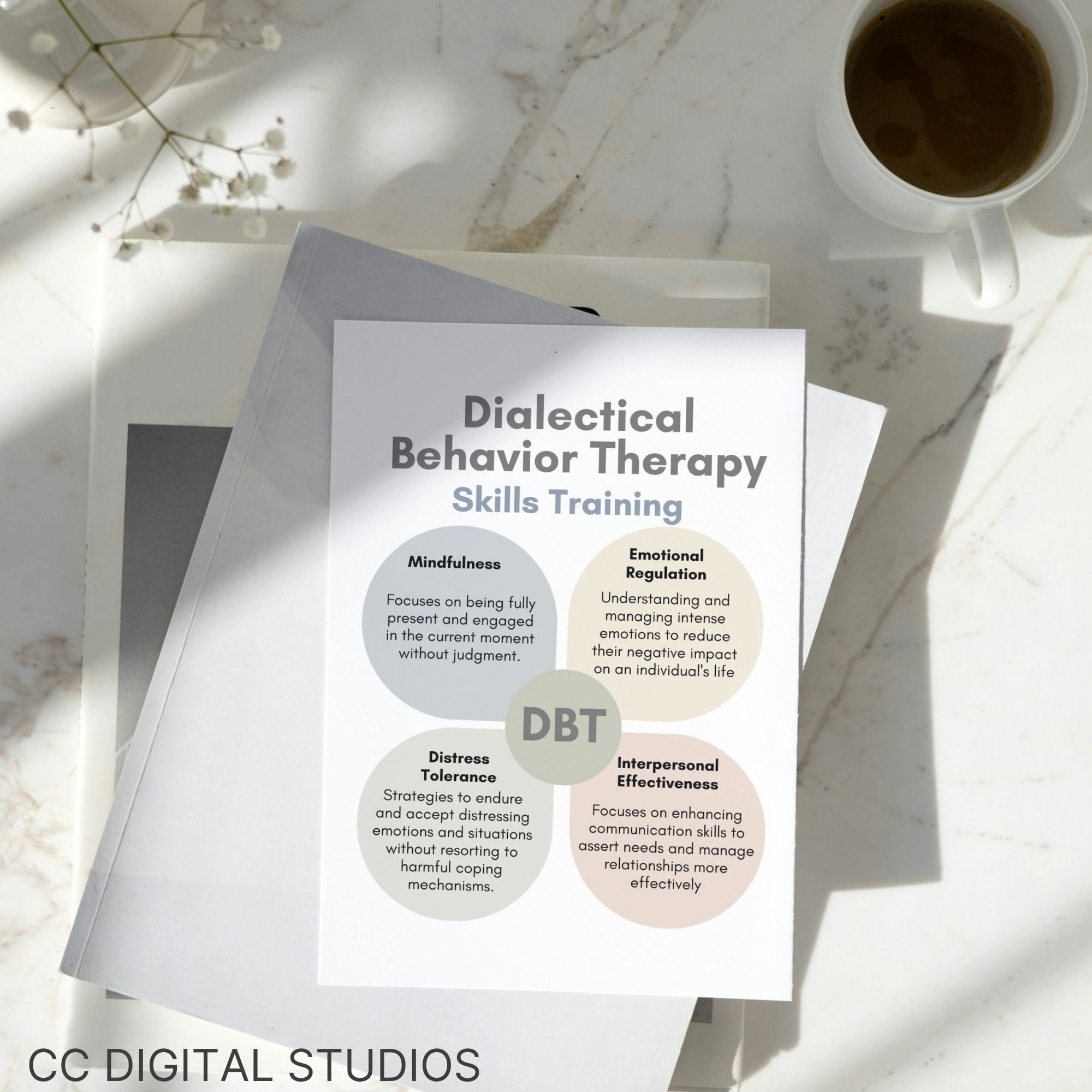 DBT Therapy Handout DBT Worksheet, Psychoeducation, DBT Therapy Cheat ...