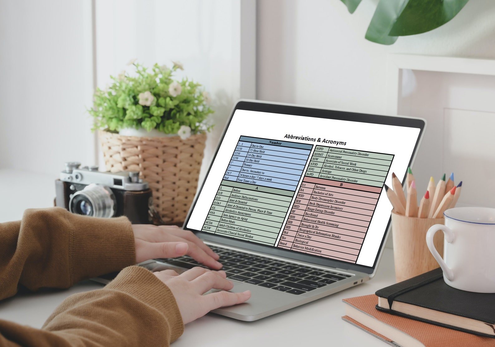 Abbreviations & Acronyms for Mental Health Clinicians, Therapy Cheat ...