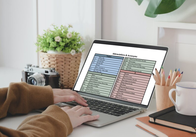 Abbreviations & Acronyms for Mental Health Clinicians, Therapy Cheat ...