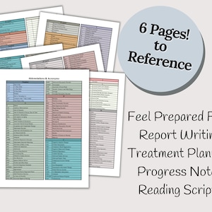 Abbreviations & Acronyms for Mental Health Clinicians Therapy - Etsy