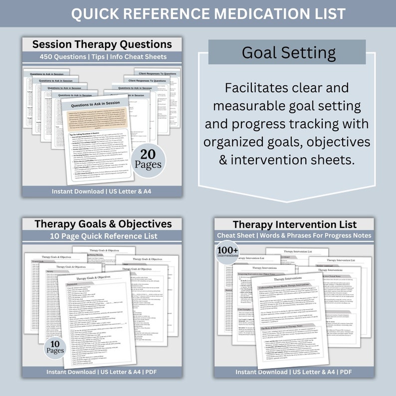CHEAT SHEET BUNDLE, Mental Health Desk Top Reference, Counseling ...
