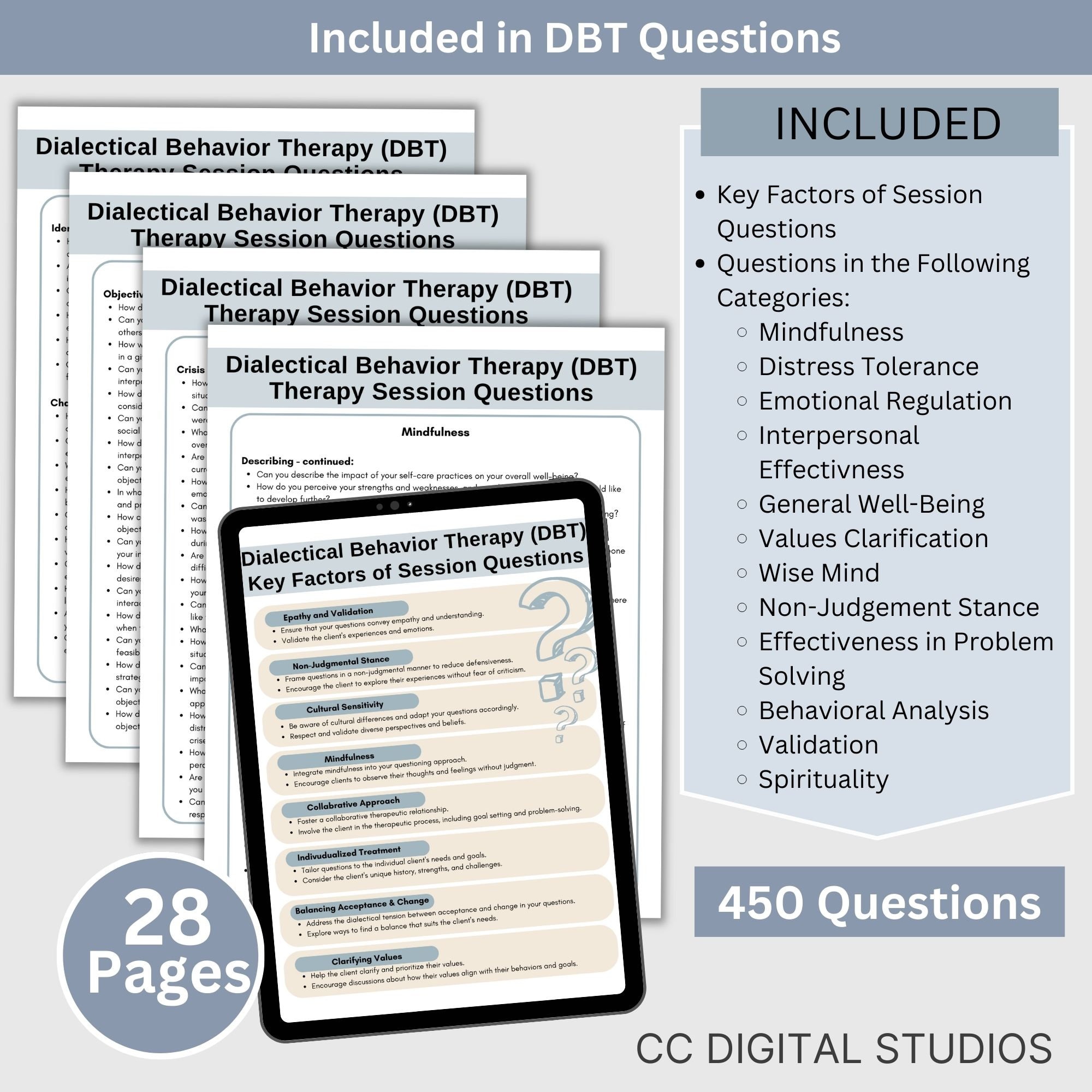Therapy Questions Bundle, Therapy Cheat Sheets, Psychotherapy Reference ...