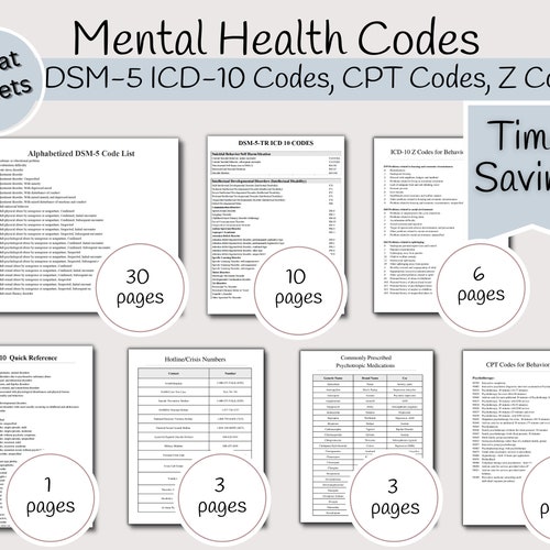 Mental Health Codes Cheat Sheet DSM-5 Code Clinical Terms - Etsy Hong Kong
