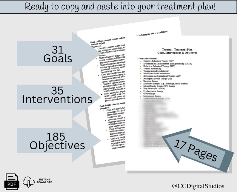Therapy Goals & Objectives BUNDLE, Treatment Interventions, Therapist ...