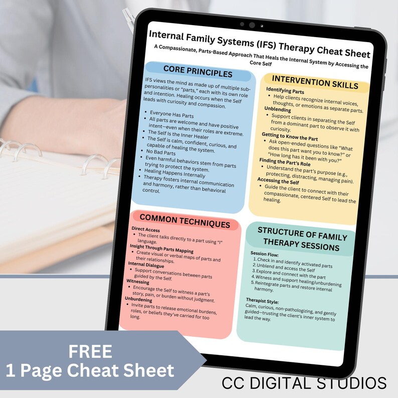 IFS Therapy Interventions Cheat Sheet: Internal Family Systems Guide ...