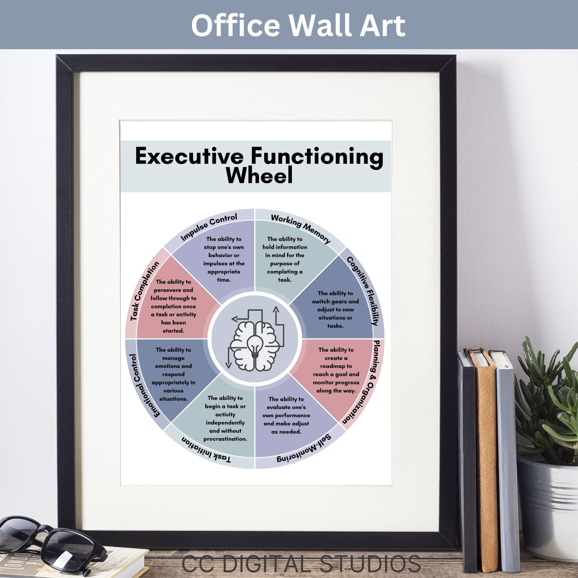 Executive Functioning Therapy Handout, CBT Therapy, Psychoeducation ...