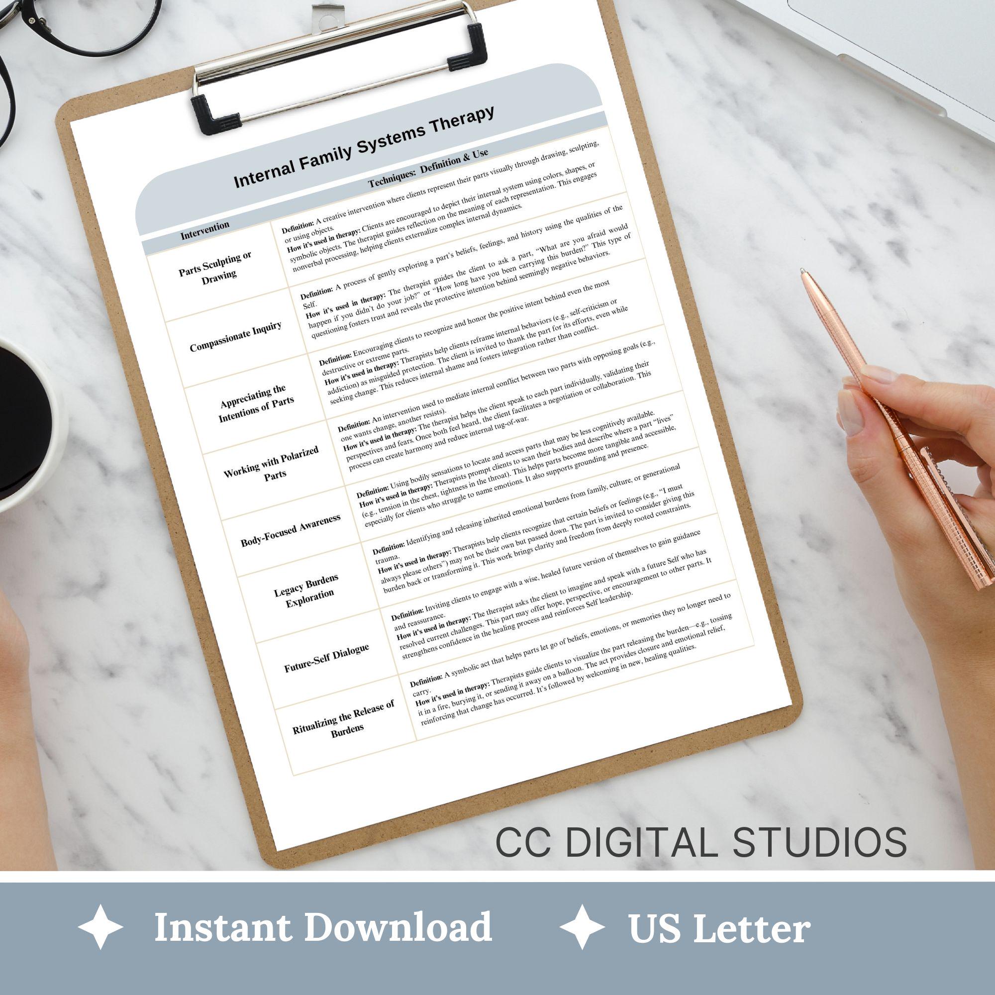 IFS Therapy Interventions Cheat Sheet: Internal Family Systems Guide ...