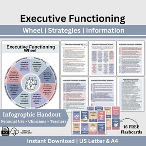 Executive Functioning Adult ADHD Therapy Bundle, ADHD Worksheets ...
