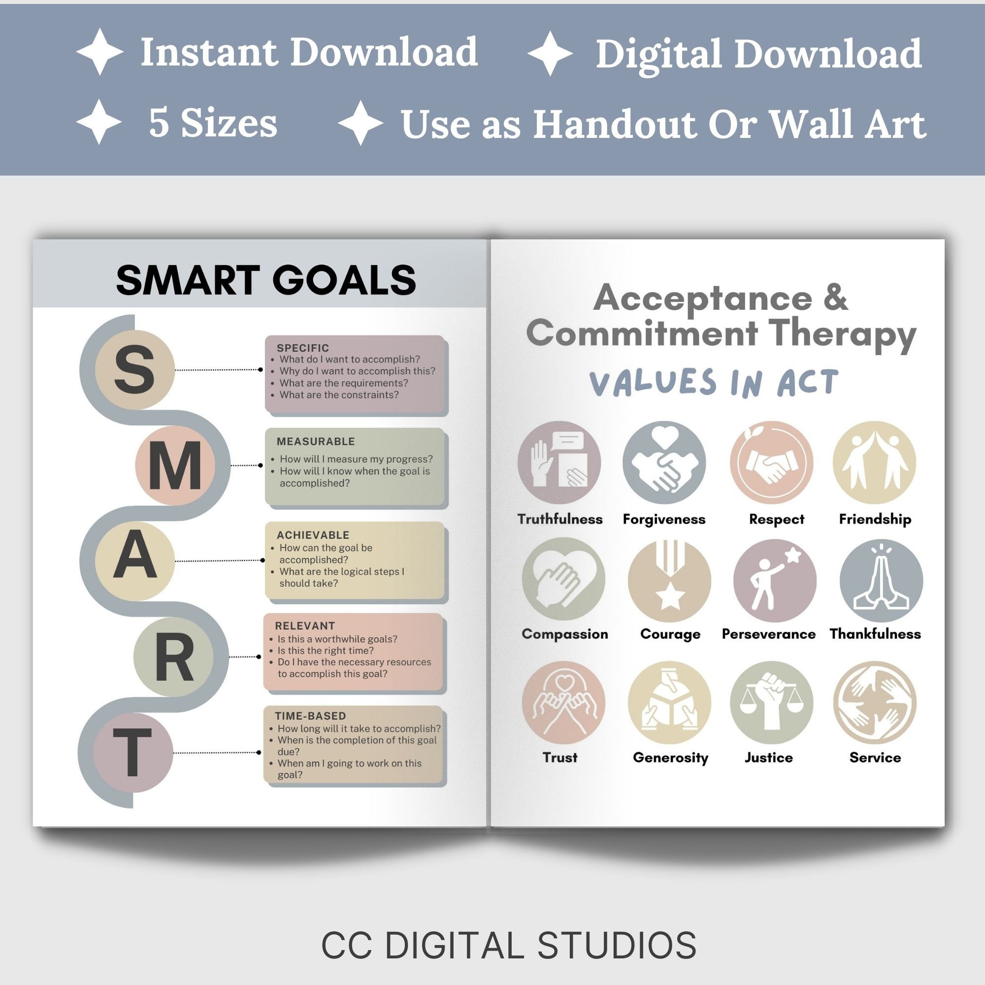 Mental Health Therapy Posters Bundle: Therapeutic Modalities (digital ...