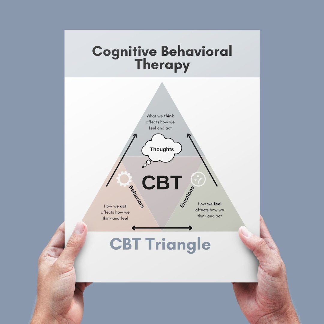 CBT Therapy Handout CBT Worksheet, Psychoeducation, CBT Therapy Cheat ...