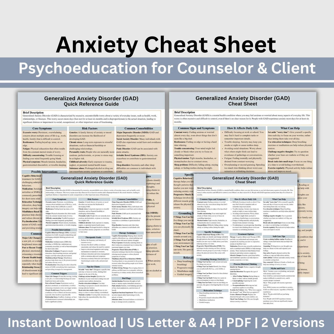 Anxiety Cheat Sheet: Psychoeducation for Counselors & Clients (digital ...